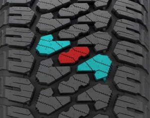 Firestone Destination XT Vs BFG KO2 (Worth It?)